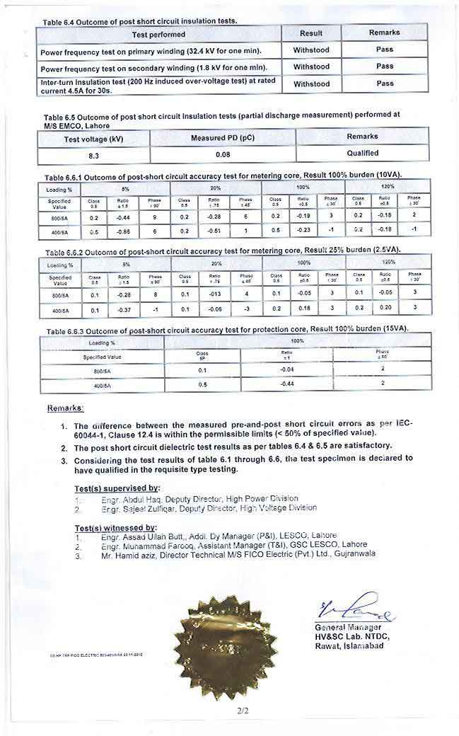 Certificates – FICO Electric
